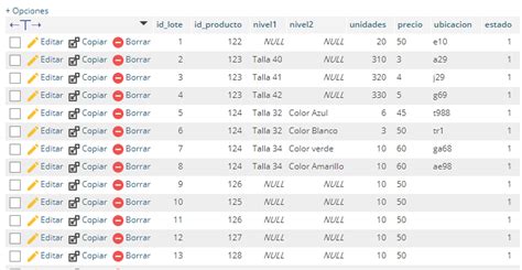buscar un producto segun 2 tablas mysql php stack overflow en español