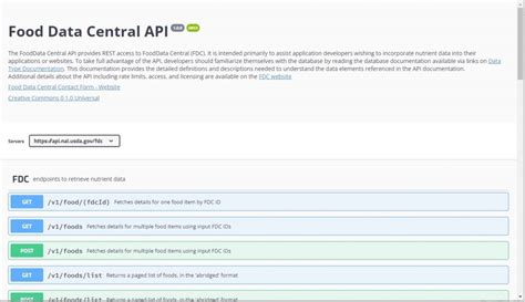 Connect FoodData Central API To Google Sheets USDA Apipheny