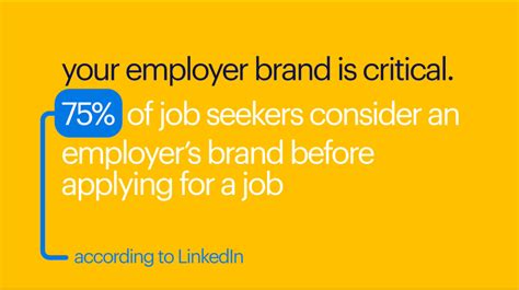 naman agarwal on linkedin 6 essential activities to future proof your