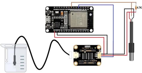 Aquarium Water Quality Monitor With Tds Sensor And Esp32