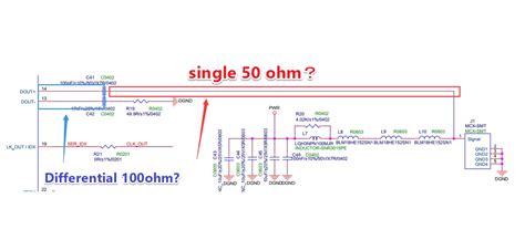 Ds90ub935 Q1 Dout Impedance Control When Using Coax Interface Forum Interface Ti E2e