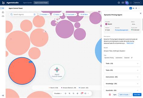 Advancing Ai Agent Governance With Boomi And Aws A Unified Approach To Observability And