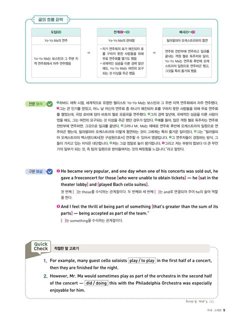 알라딘 미리보기 Ebs 수능특강 사용설명서 영어영역 영어 하 2024년