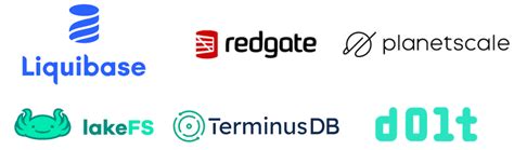 so you want database versioning dolthub blog