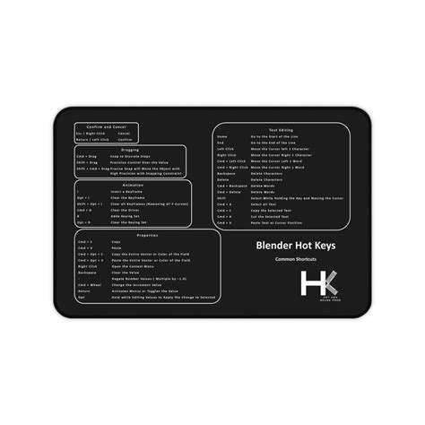 Mac Common Blender Hot Key Medium Mouse Pad Etsy
