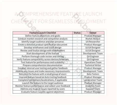 a comprehensive feature launch checklist for seamless deployment excel