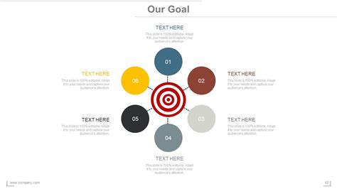 Top 10 Vision Powerpoint Presentation Templates In 2025