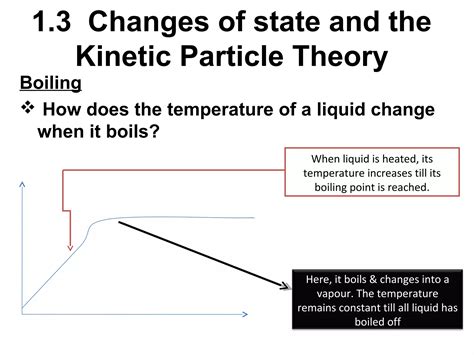 Chapter 1 Kinetic Particle Theory 1 Ppt