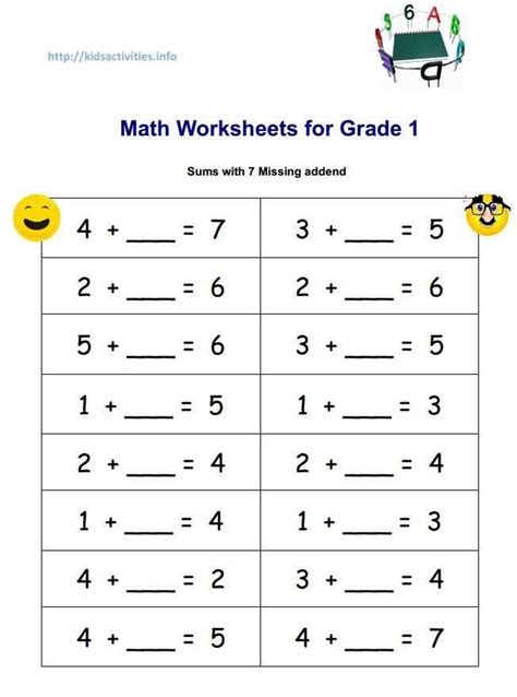 Mastering Z Score Calculations A Comprehensive Worksheet With Answers PDF