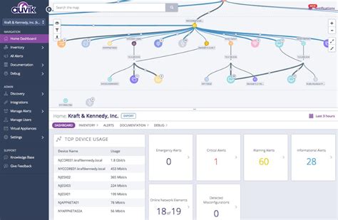 the 30 top network troubleshooting tools obkio