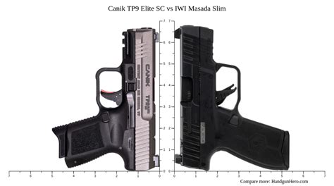 Sig Sauer P365 XL Vs Canik TP9 Elite SC Vs IWI Masada Slim Size Comparison Handgun Hero