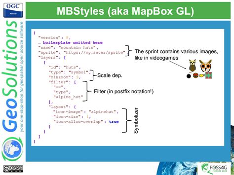 creating maps in geoserver using css and sld foss4g 2022 edition
