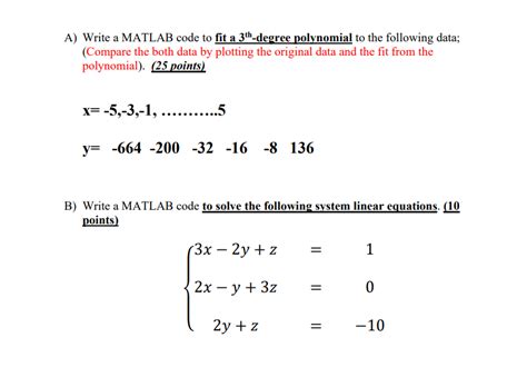 Solved A Write A Matlab Code To Fit A 3th Degree Polynomial