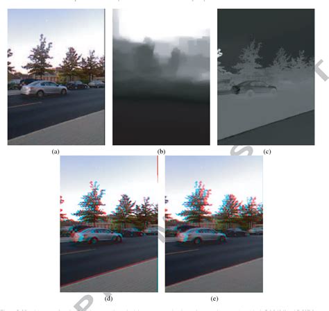 Figure 1 From Gaussian Hermite Moment Based Depth Estimation From Single Still Image For Stereo