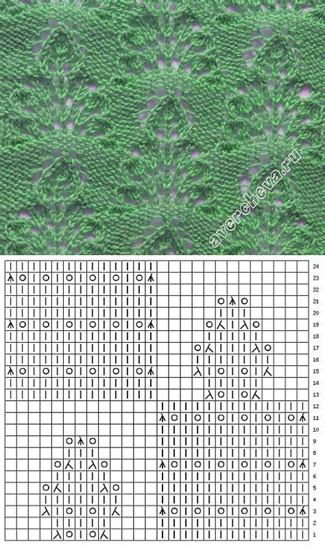 Схема узора елочки