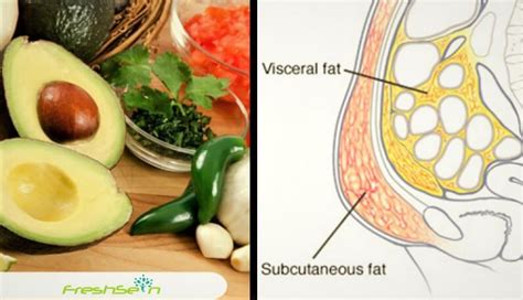 These 10 Foods Will Boost Your Metabolism Faster Than It Can Store Fat