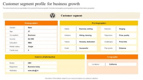 Customer Segment Profile For Business Growth Ppt Slide