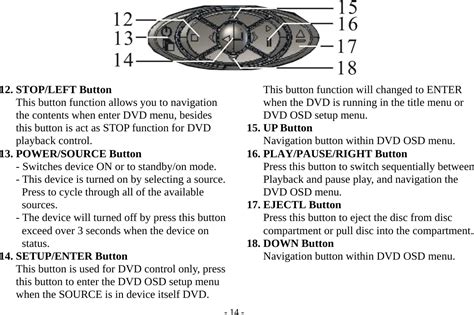 Soaring Technology Scbx3010 G7gm Signal Shifter User Manual