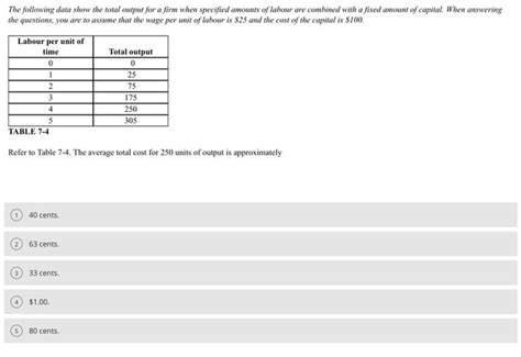 Solved The Following Data Show The Total Output For A Firm