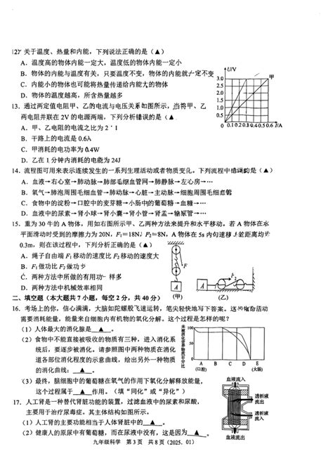 2025年浙江省杭州市余杭区太炎中学九年级科学期末模拟卷（pdf版，无答案） 21世纪教育网