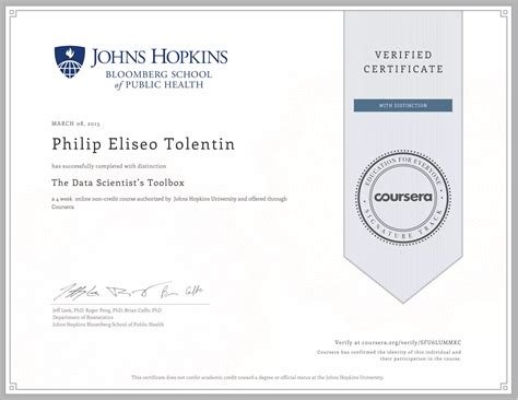 Data Scientist Toolbox PPT