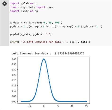 Python Scipy Stats Skew With Examples Python Guides