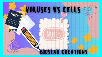 Virus Vs Cells Notes By BIOSTAR TPT