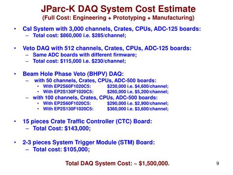 PPT Advanced DAQ System For High Throughput Data Acquisition PowerPoint Presentation ID