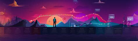 Platform Engineering Unleashed Medium