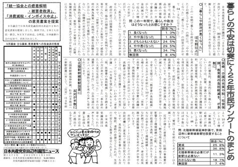 22年9月議会・活動報告ビラを発行 青木こうじろうブログ～身近なことからコツコツと