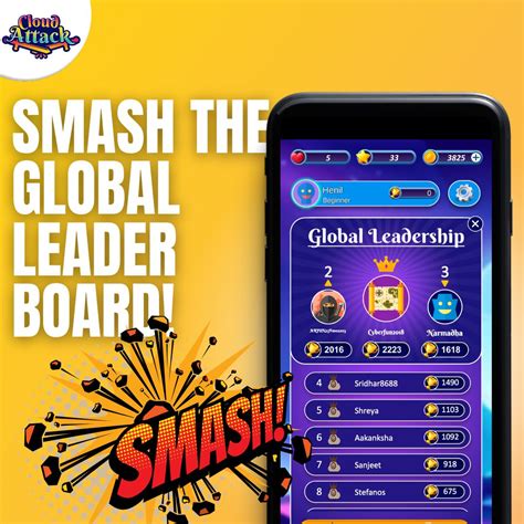 cloudattack on linkedin quizchampion leaderboardsmasher