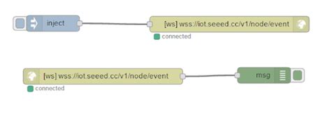 Learning Node RED WIO Link And Node RED Websockets