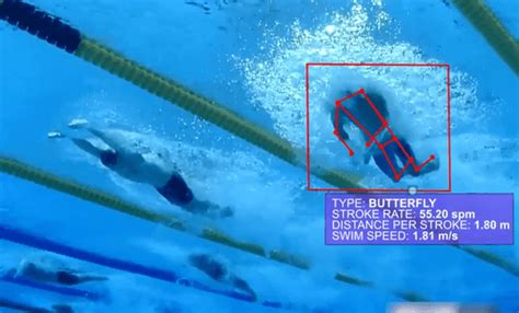 Automatically Count Stroke Rates With Swim Vision Ai My Framer Site