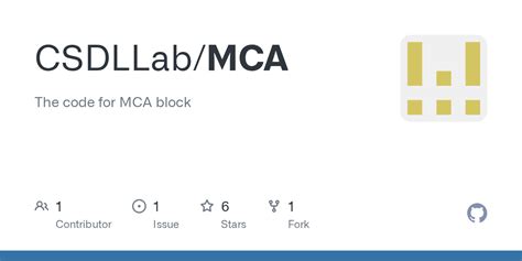 Github Csdllabmca The Code For Mca Block