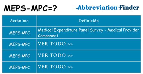 Qué significa MEPS MPC