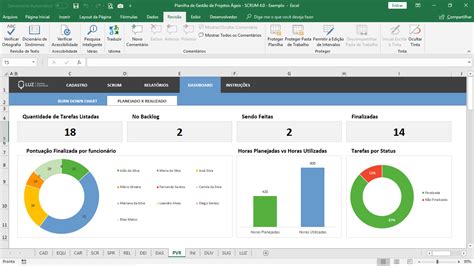 Planilha de Gestão de Projetos Ágeis Scrum em Excel Planilhas Prontas