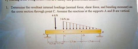 solved determine the resultant internal loadings normal force shear