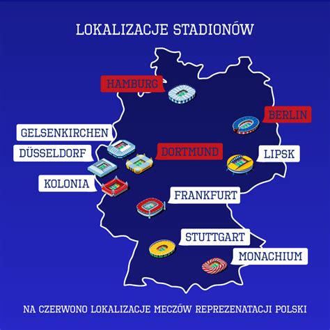 EURO 2024 wszystko co musisz wiedzieć