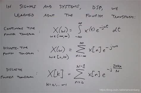 数字图像处理笔记——二维离散傅里叶变换（2d Discrete Fourier Transform）离散二维傅里叶变换 Csdn博客