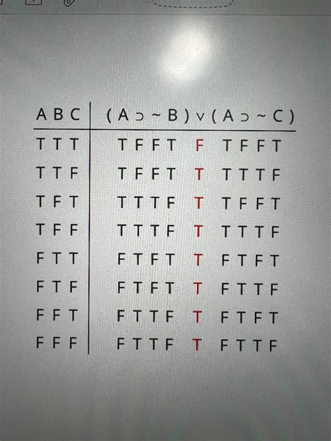 Which Is The Antecedent And Which Is The Consequent