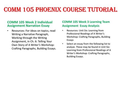 Ppt Comm Uop Course Uophelp Powerpoint Presentation Free