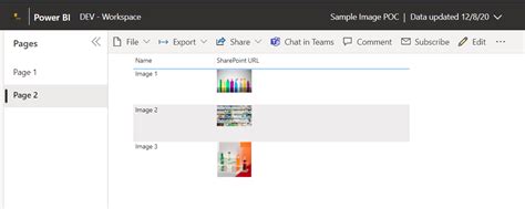 Complete Guide To Embed Images In Power BI Reports Part I