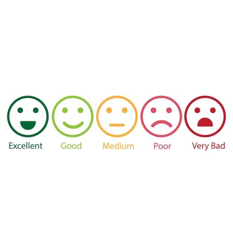 Premium Vector Customer Satisfaction Feedback Scale Emoji Vector Icon
