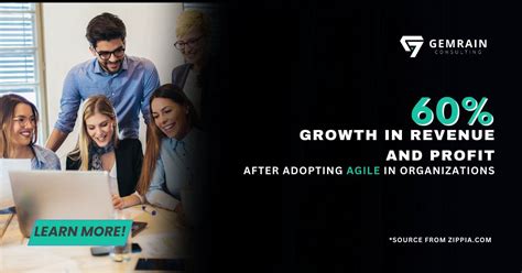 Gemrain Consulting On Linkedin Training Promotion Gemrain Consulting