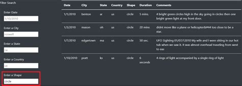 GitHub Phuongltb UFOs