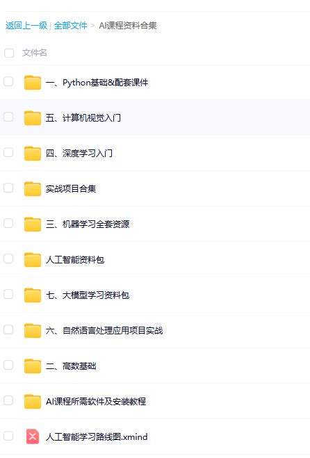 Pytorch实战教程：手把手教你从模型搭建到实操训练pytorch训练模型 Csdn博客