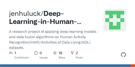 github jenhuluck deep learning in human activity recognition a