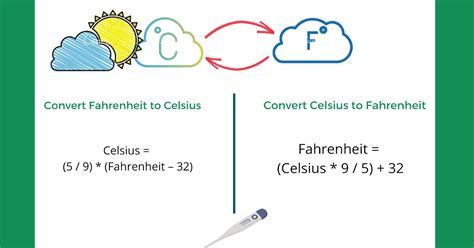C Program To Convert Fahrenheit To Celsius And Vice Versa Codeamy