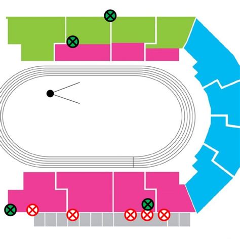 Camera Layout For The Womens Shot Put Indicated By Green Filled