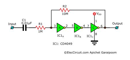 CD CMOS Inverting Hex Buffer Circuits Pinout Applications